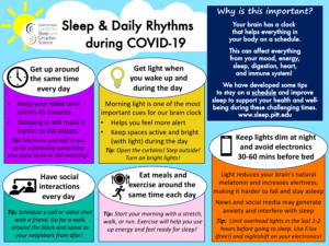 COVID-19: Related Resources for the Psychological Science Community ...